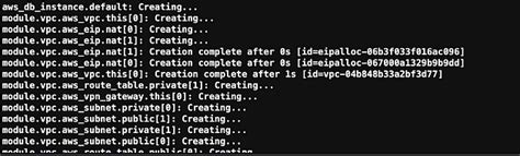 Módulos De Terraform Arquitectura De Dos Niveles Diego Pacheco