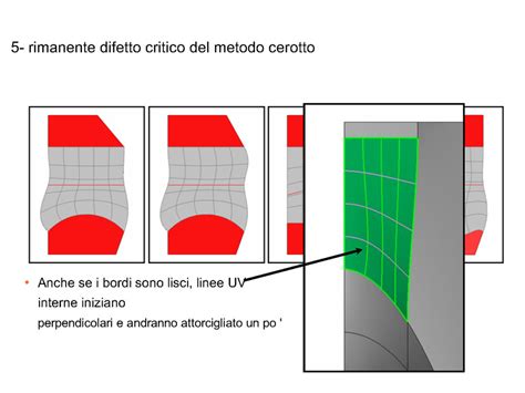Free CAD Designs Files D Models The GrabCAD Community Library