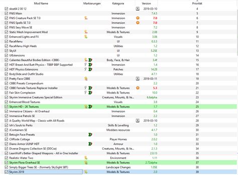Modding Help Technical Support Skyrim Special Edition LoversLab