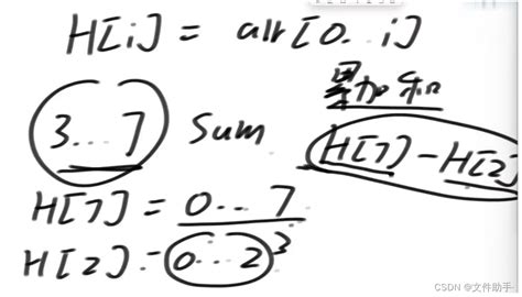 位运算,累加和数组,mathrandom,对数器,二分法的简单了解math累加和 Csdn博客 位运算,累加和数组,mathrandom,对数器,二分法的简单了解math累加和 Csdn博客