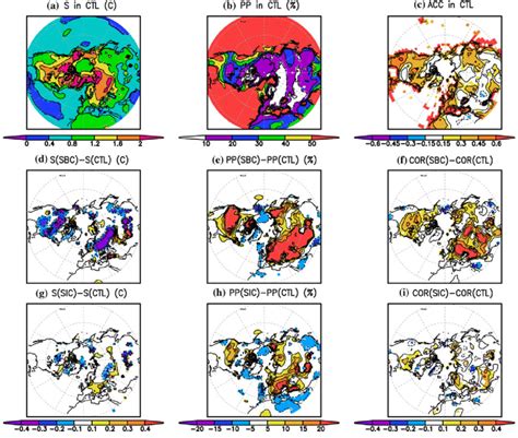 Standard Deviation S Pp And Acc For 2 M Temperature In Ctl Upper