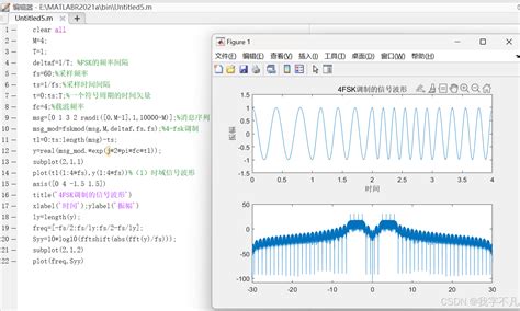 Matlab仿真 数字信号载波传输（下）matlab Comm Csdn博客