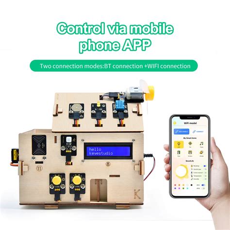 【樂意創客官方店】esp32 智能屋 iot smart home c、python語言 arduino thonny 蝦皮購物