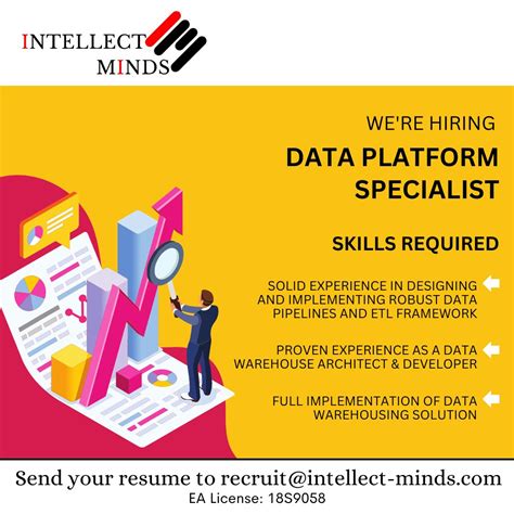 Sugandha Arunan On Linkedin Robustdata Etl Datawarehouse Singaporejobs