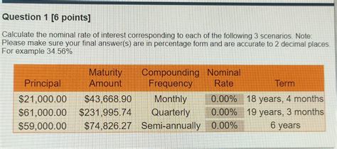 Solved Calculate The Nominal Rate Of Interest Corresponding Chegg