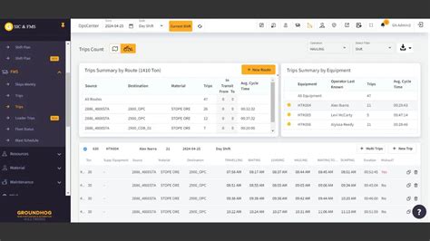 Open Pit Fleet Management System Groundhog Apps