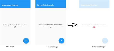 Dart How To Compare Two Images And Highlight The Difference In New