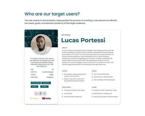 UX Case Study Crypto E Learning Platform On Behance