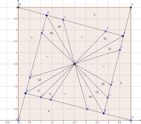 Combinatorics Counting The Partitions Of A Square Into Triangles Mathematics Stack Exchange