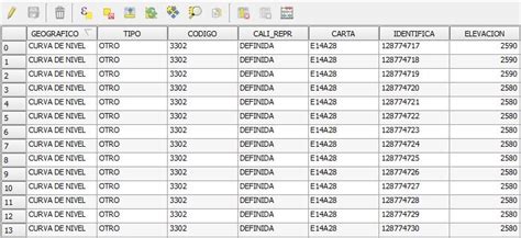 Dem How To Perform A Slope Analysis In Qgis Geographic Information