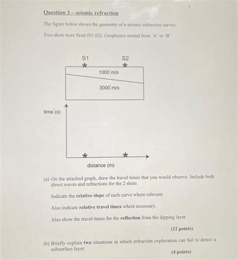 Solved Question Seismic Refraction The Figure Below Shows Chegg