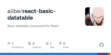 Github Aiibereact Basic Datatable Basic Datatable Component For React