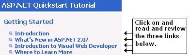 Notes On What In The Heck Is ASP NET