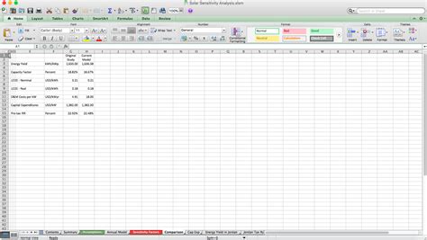 Scenario Analysis Using Macros Eloquens