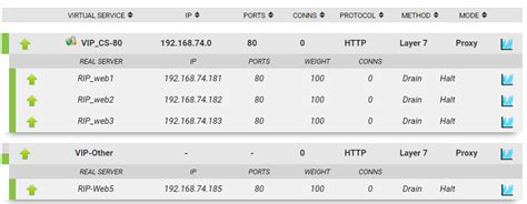 Scared Of Migrating From A Citrix Netscaler Load Balancer