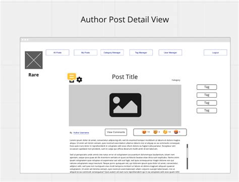 Single Post Detail Component · Issue 41 · Nss Evening Cohort 19rare Client Blue Legs 2