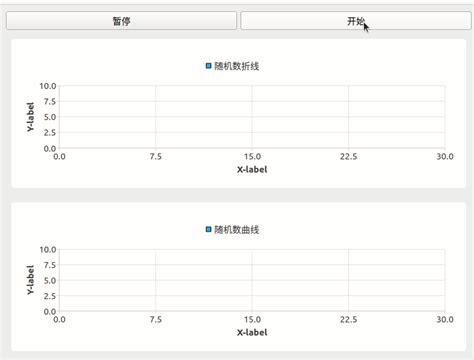 qchart笔记3：动态的曲线 平移曲线去抖动 qchart 动态 csdn博客