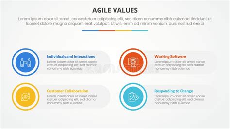 Agile Values Infographic Concept For Slide Presentation With Big Circle On Outline With Round