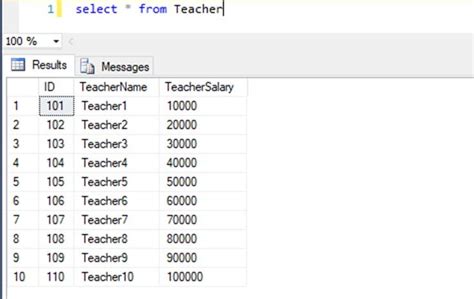 Sql Server Performance Improvement Using Database Engine Tuning Advisor