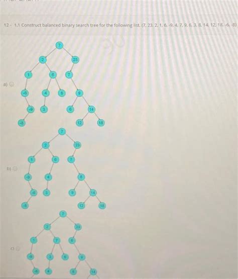 12 11 Construct Balanced Binary Search Tree For The