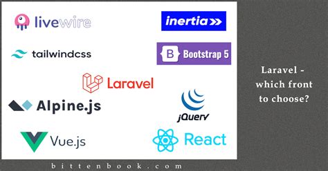 Bittenbook Web Programming Tutorials Covering Php Laravel Vue