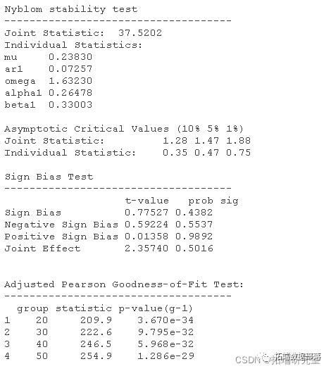 R语言单变量和多变量（多元）动态条件相关系数dcc Garch模型分析股票收益率金融时间序列数据波动率 墨天轮