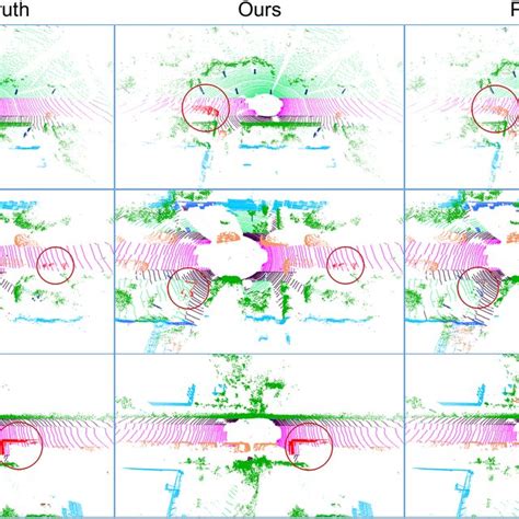 The Cylindrical Voxelization Method And Intra‐voxel Fusion Of Voxel