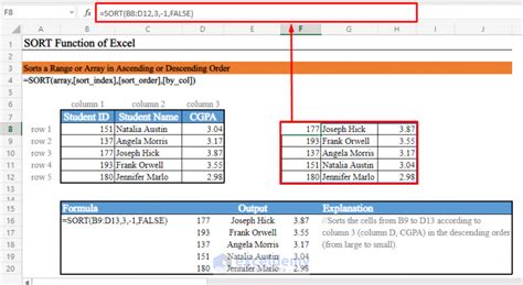 How To Use Sort Function In Excel 4 Examples Exceldemy