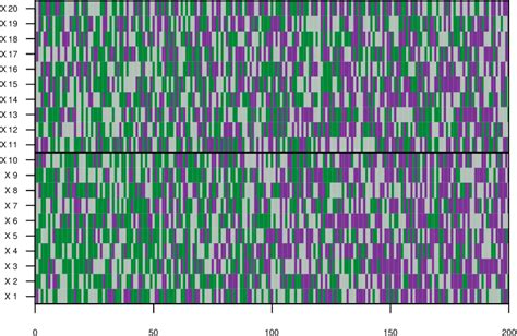 Figure From A Method For Visualizing Multivariate Time Series Data Semantic Scholar
