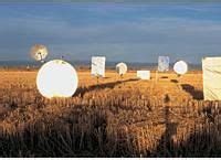 Guide To Different Types Of Light Reflectors Videomaker