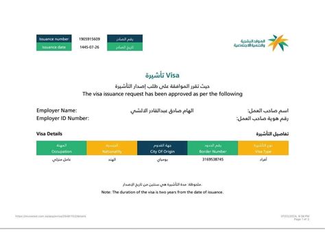 Tanzil Khan On Linkedin Vacancy For Ksa 🇸🇦 House Gardener Cum House