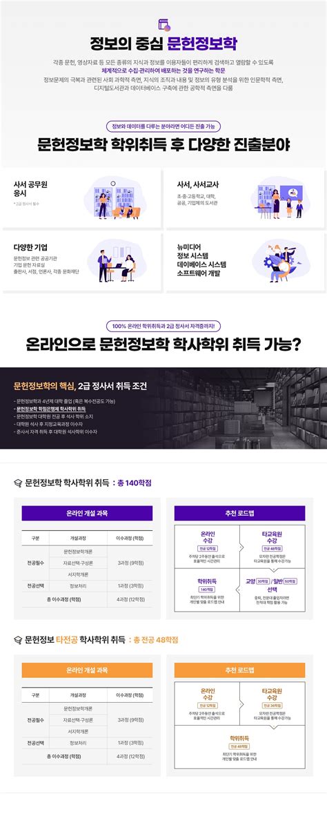 Kg아이티뱅크 평생교육원