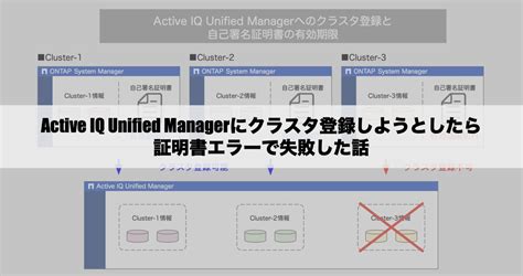 【netapp】sas接続と通信経路に関する基礎 Kikutech