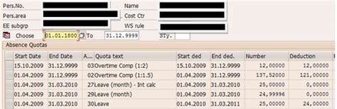 Solved It2006no Deduction For Quota Number Sap Community