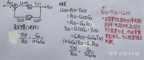 传递函数如何计算 知乎