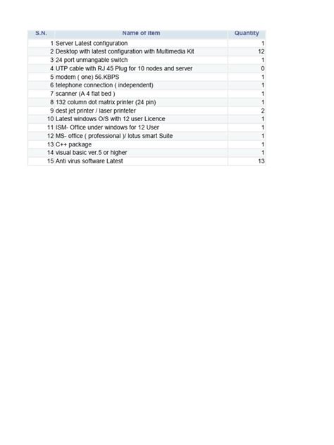 Computer Science Requirement Upload V1 Pdf