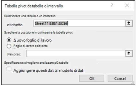 Excel Come Possiamo Creare Una Tabella Pivot Blog Di Aldo Russo Informatica E Tecnologia