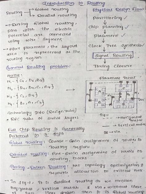 physical design part 8 pdf internet protocols wide area network