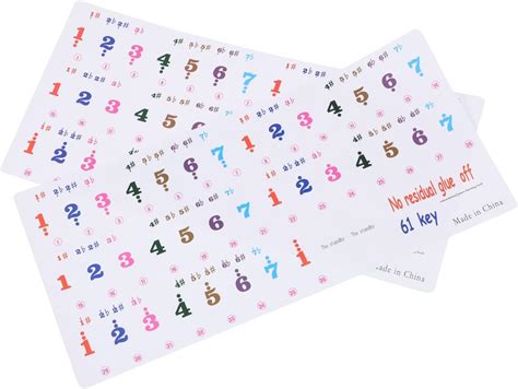 2 Sheets 61 Key Keyboard Stickers Letter Stickers Nepal Ubuy