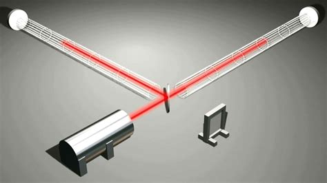 Video Interferometer Response To A Gravitational Wave Ligo Lab Caltech