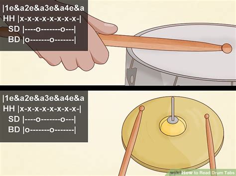 How To Read Drum Tabs WikiHow