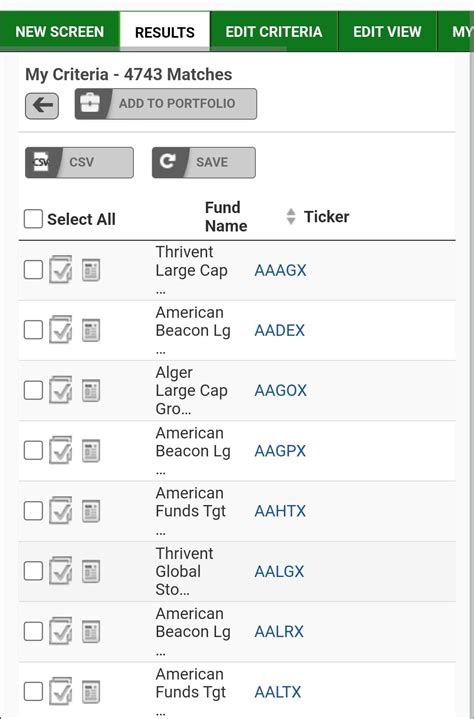 How To Use Zacks Stock Screener Features And Examples