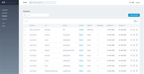 Json Api And Admin Panel With Laravel Nova T3000