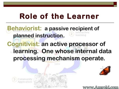 Cognativeism Vs Behaviorism Pps