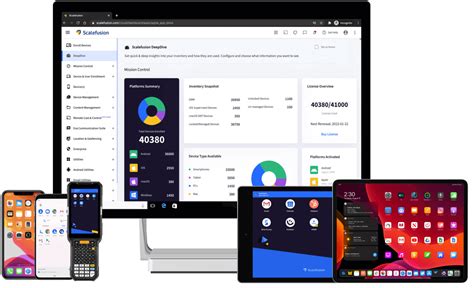 Mobile Device Management Mdm Software Mdm Solution Scalefusion