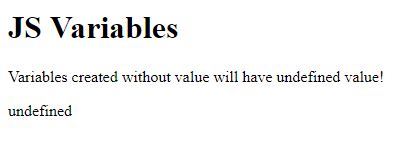 Variables JavaScript Basics Source Code Projects