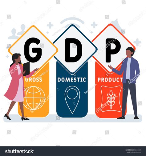 Gross Domestic Product Definition Images Stock Photos Vectors Shutterstock