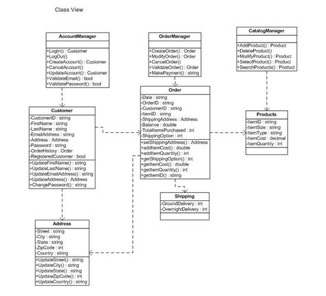 Silver Team Silver Team