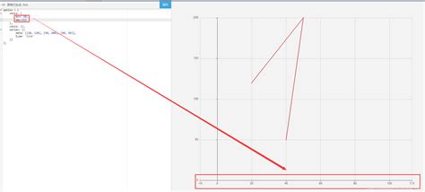 echarts配置项图文介绍——xaxis echarts xaxis csdn博客