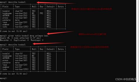 Mysql数据库中数据表的约束条件mysql表的约束性条件 Csdn博客